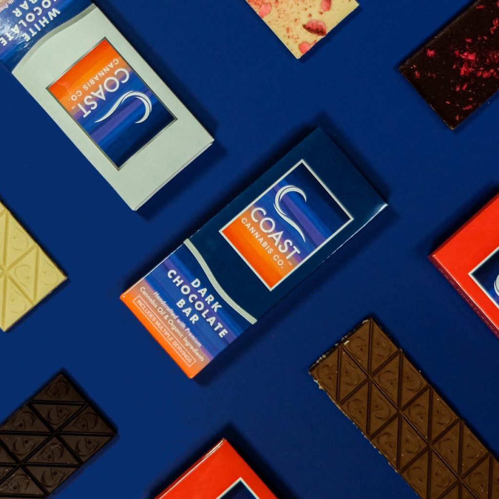 Gummies - Coast Cannabis